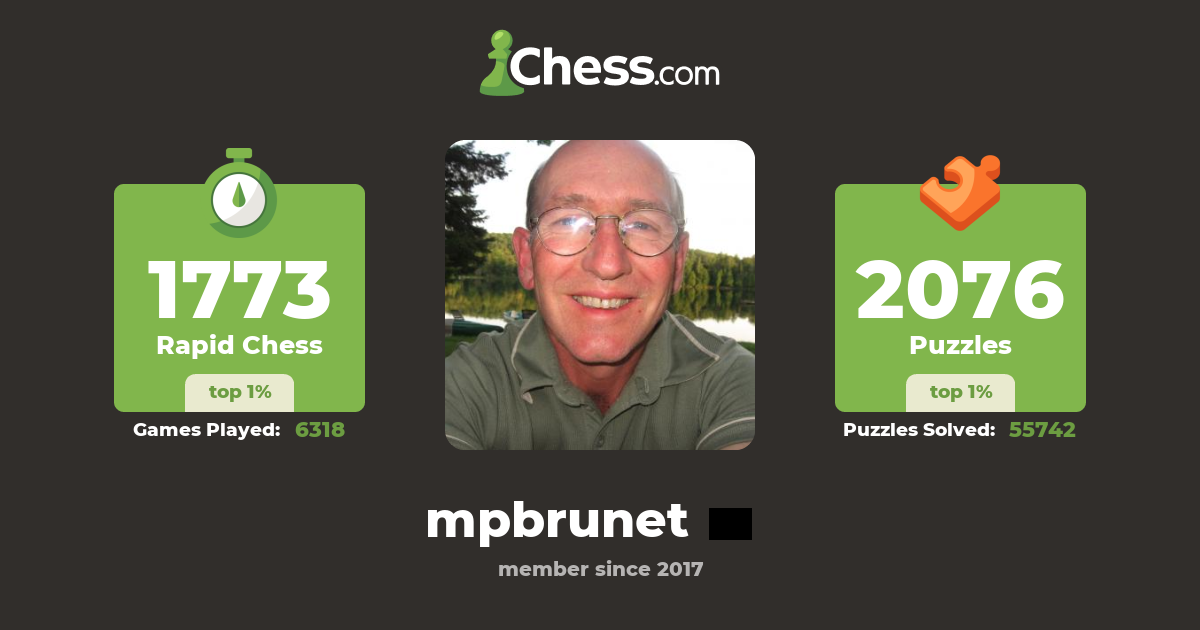 Marc Brunet (mpbrunet) - Chess Profile - Chess.com