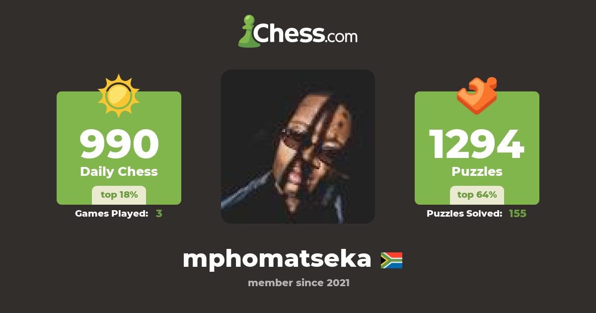 Mpho Matseka (mphomatseka) - Chess Profile - Chess.com