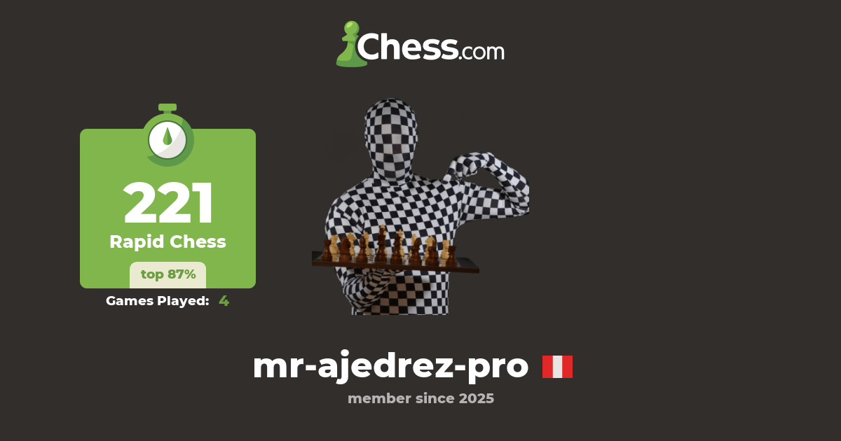 el Sr chess (mr-ajedrez-pro) - Chess Profile - Chess.com