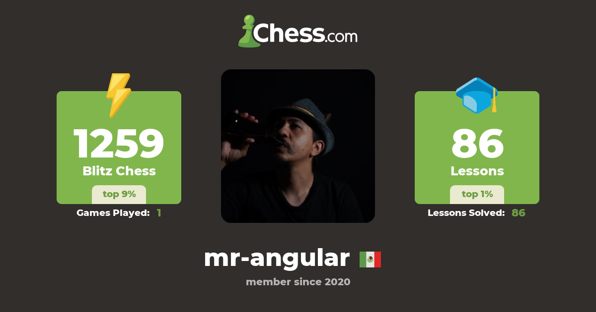 mr-angular - Chess Profile - Chess.com
