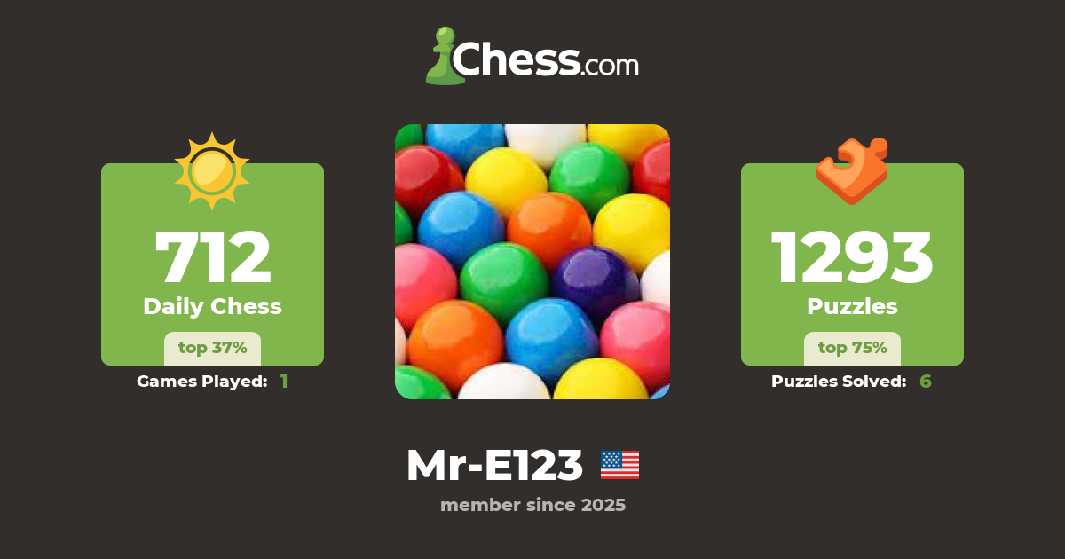 Ethan Thomas (Mr-E123) - Chess Profile - Chess.com