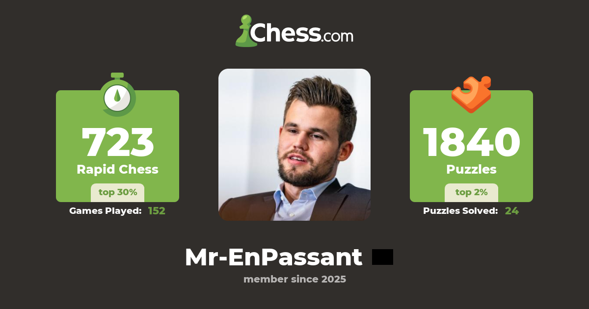 Mr-EnPassant - Chess Profile - Chess.com