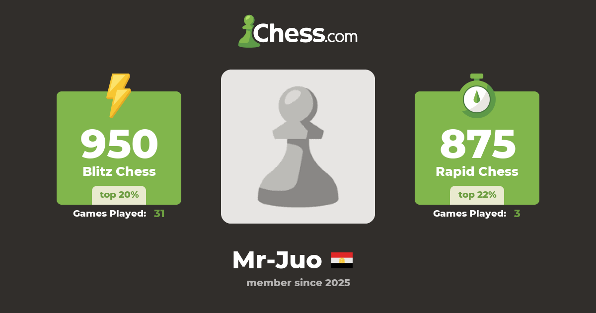 Yousef Ahmed (Mr-Juo) - Chess Profile - Chess.com