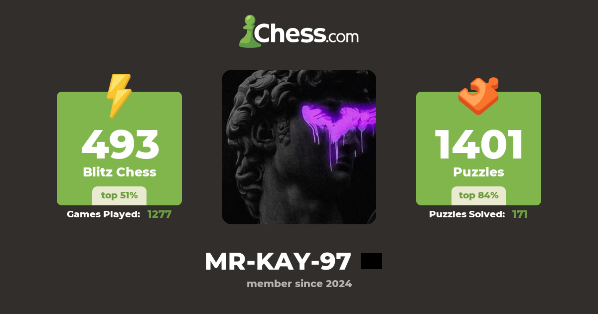 MR-KAY-97 - Chess Profile - Chess.com