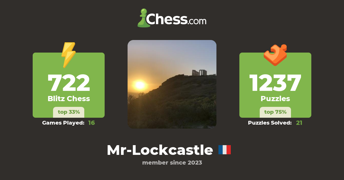 Tanguy (Mr-Lockcastle) - Chess Profile - Chess.com