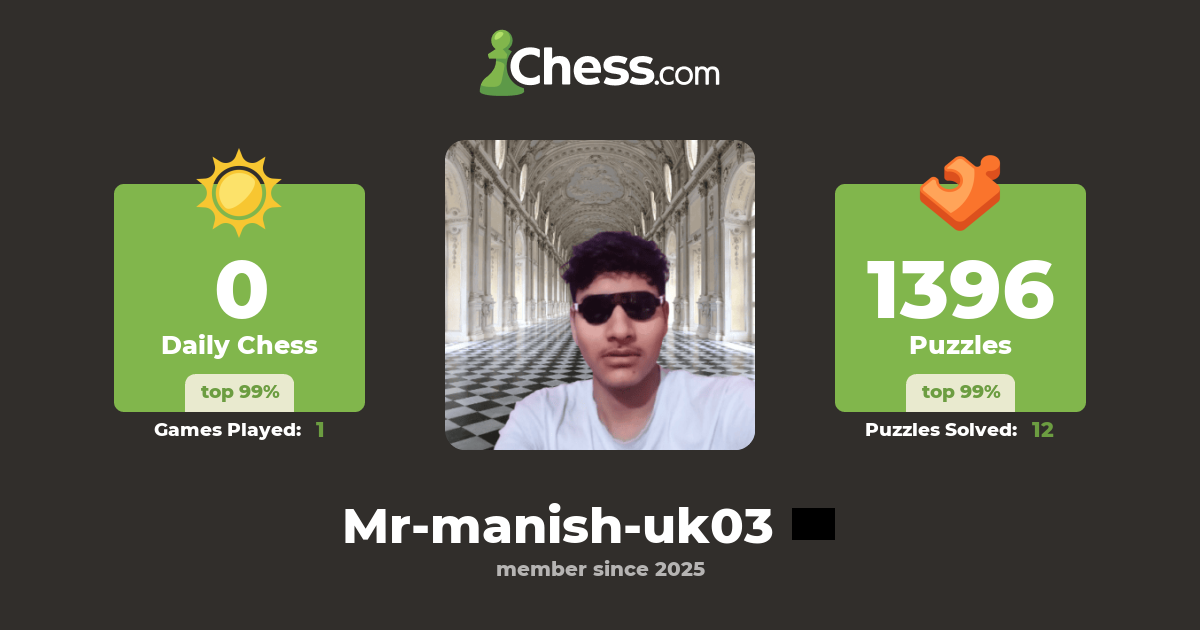 Mr-manish-uk03 - Chess Profile - Chess.com