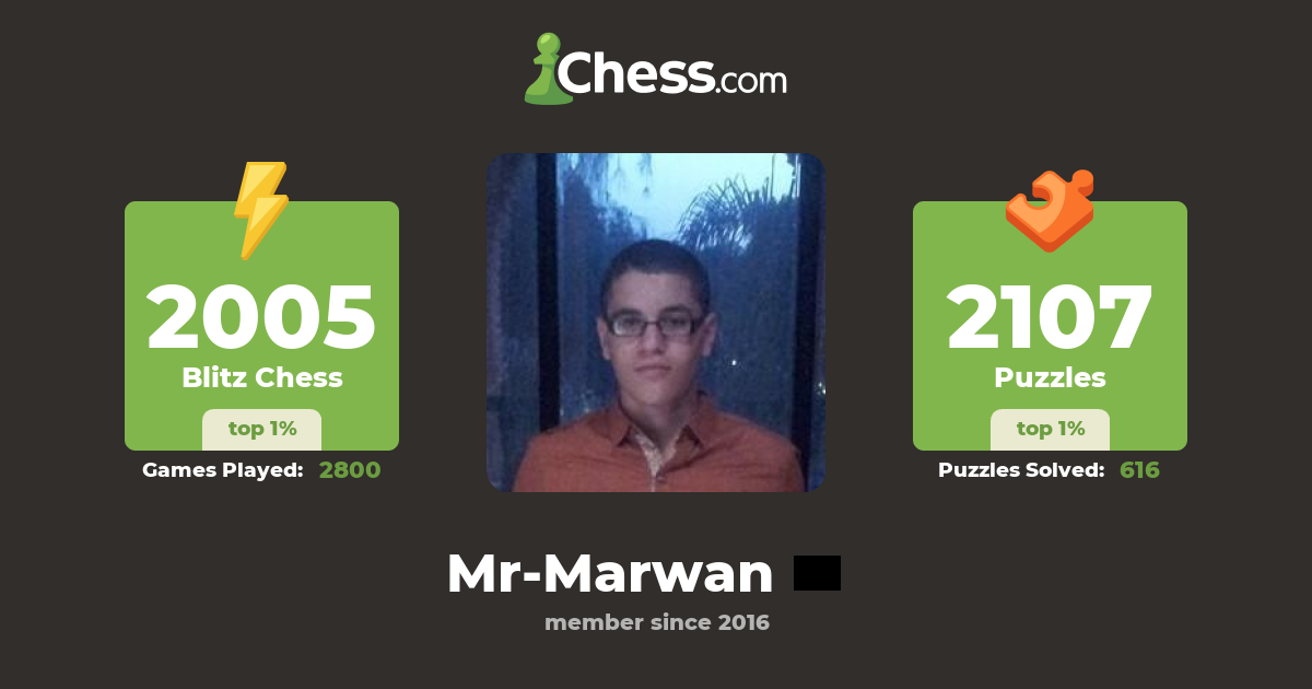 Marwan Serrar (Mr-Marwan) - Chess Profile - Chess.com
