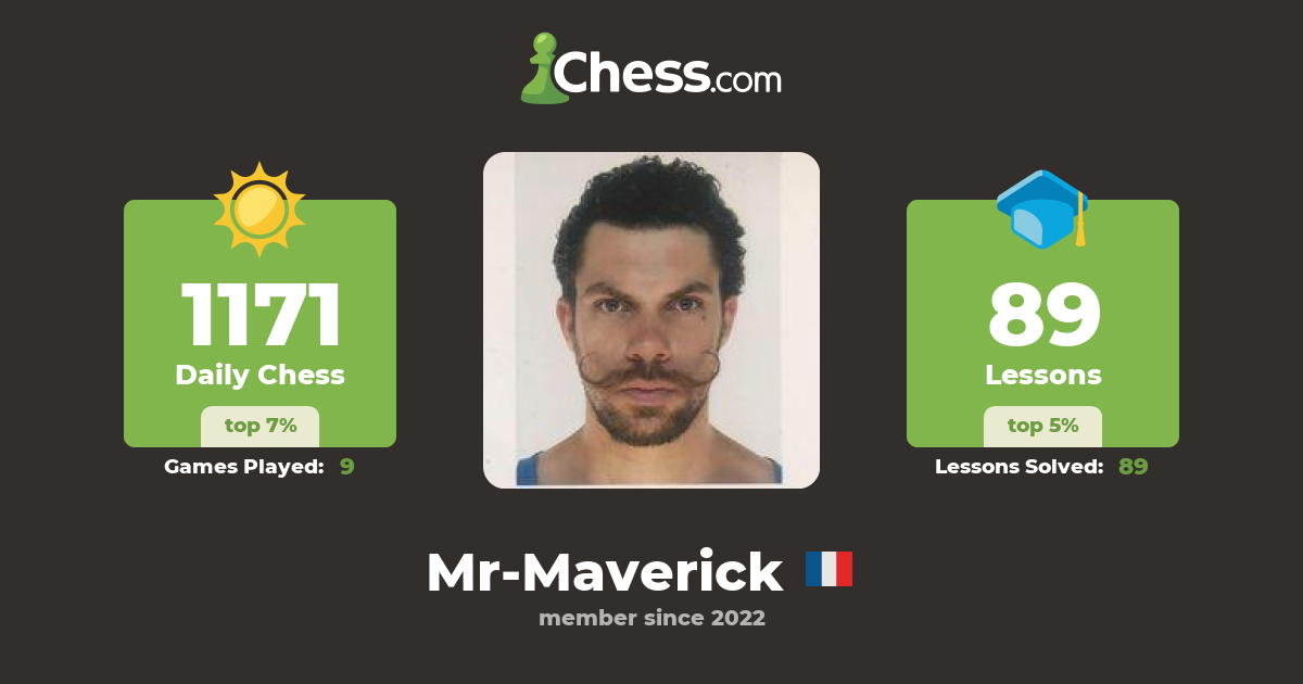 Charly Brown (Mr-Maverick) - Chess Profile - Chess.com