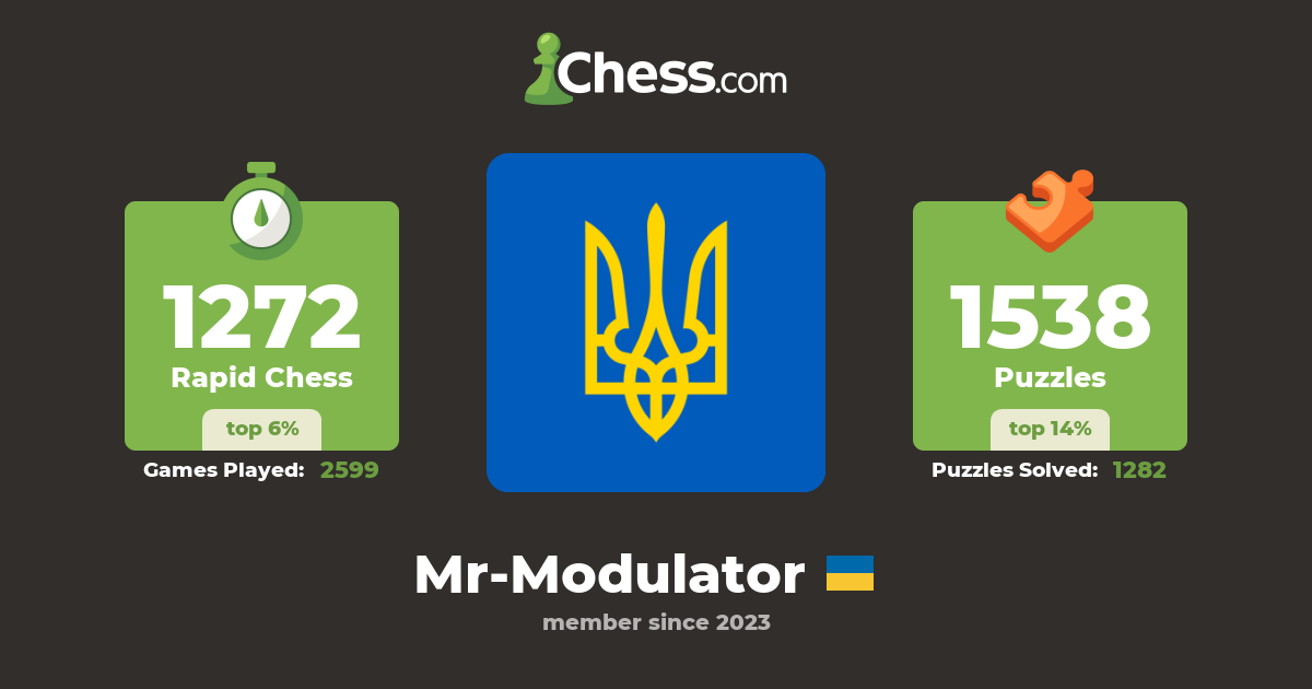 Mr-Modulator - Chess Profile - Chess.com