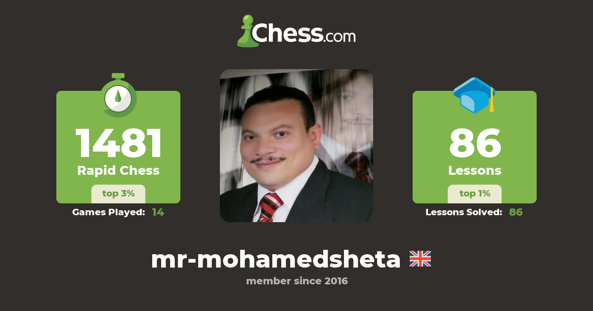 Mr-mohamed Sheta (mr-mohamedsheta) - Chess Profile - Chess.com
