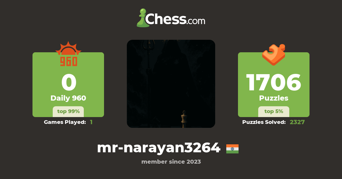Narayan Soni (mr-narayan3264) - Chess Profile - Chess.com