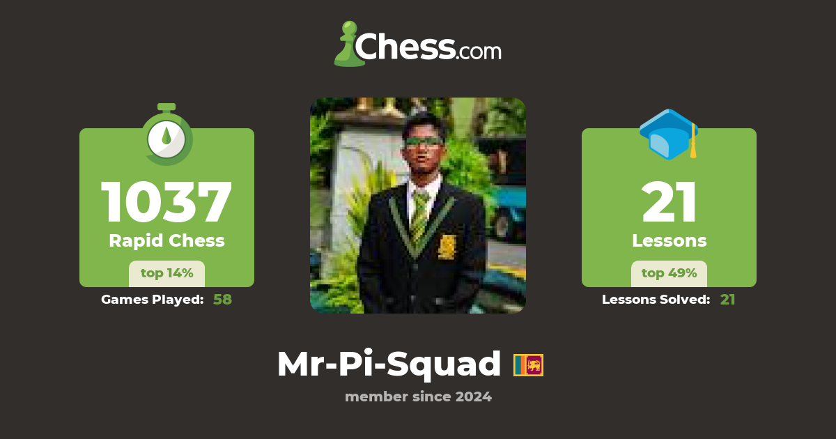 theekshana sadeepa (Mr-Pi-Squad) - Chess Profile - Chess.com