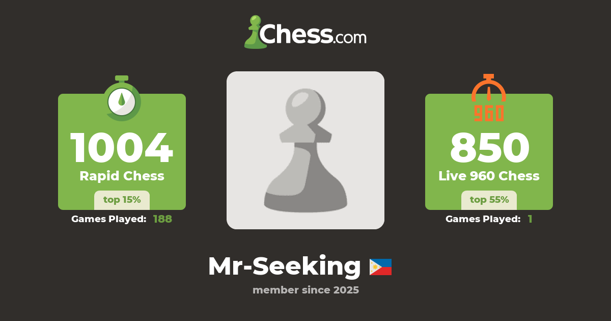 Mark Rentino (Mr-Seeking) - Chess Profile - Chess.com