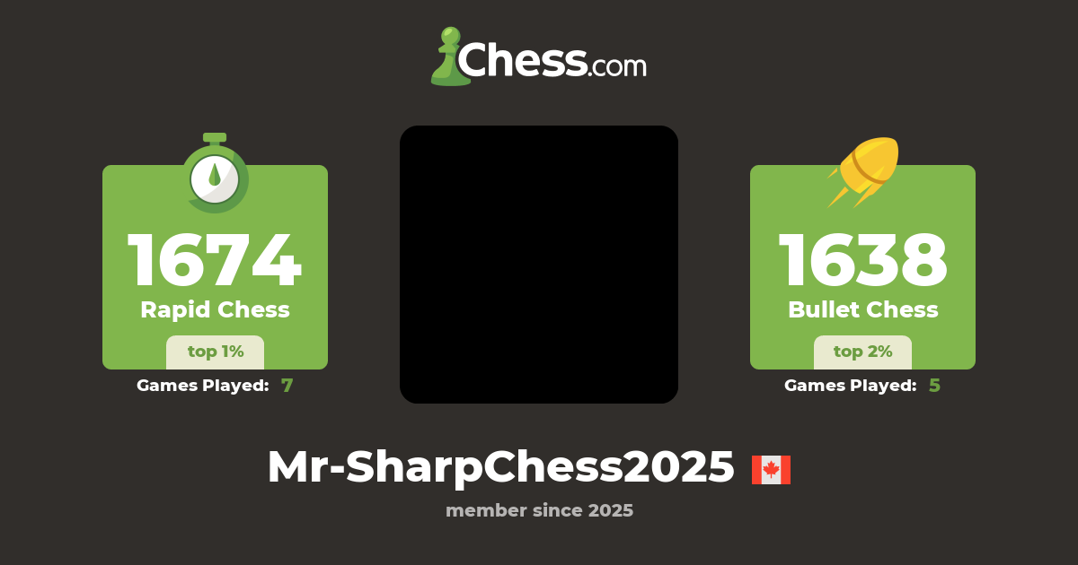 Mr-SharpChess2025 - Chess Profile - Chess.com