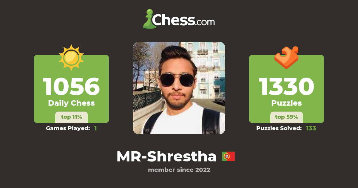 Bijay Shrestha (MR-Shrestha) - Chess Profile - Chess.com