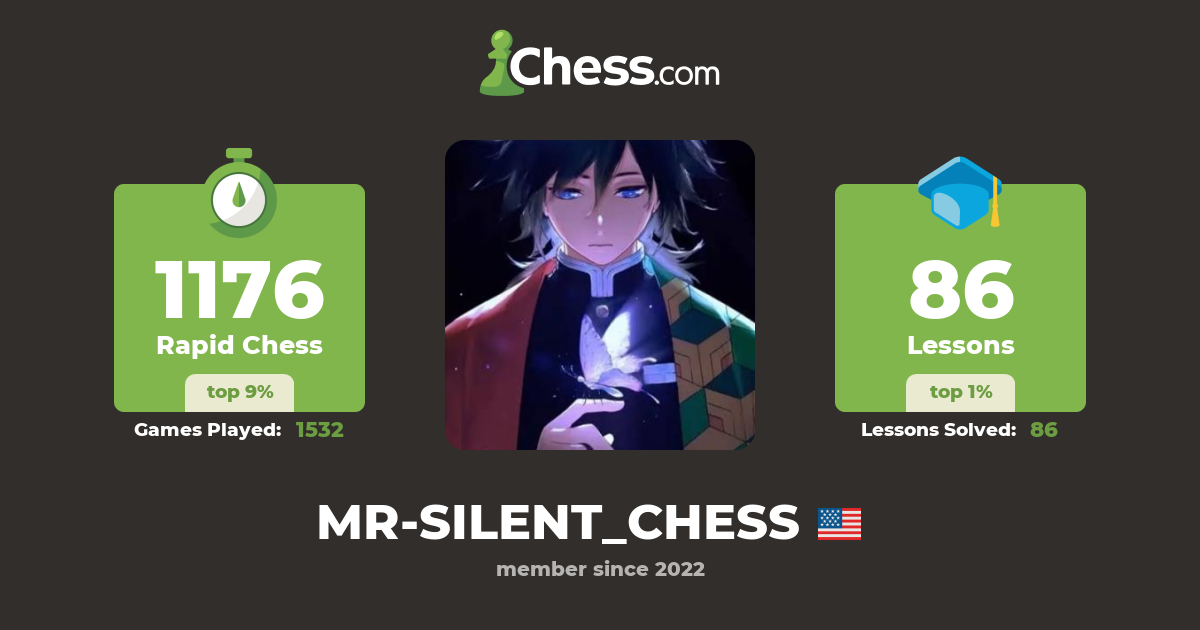 MR-SILENT_CHESS - Chess Profile - Chess.com