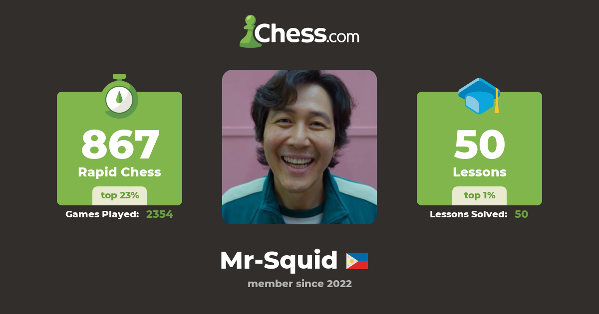 Check Mate (Mr-Squid) - Chess Profile - Chess.com