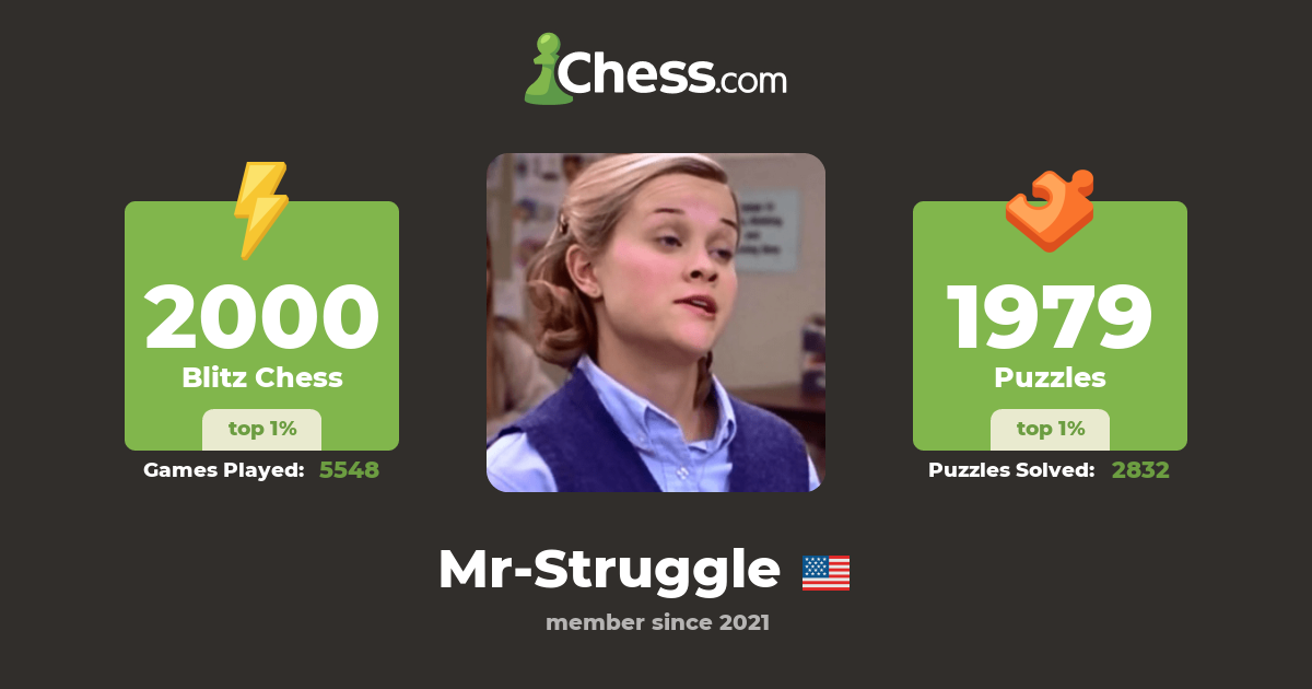 Mr-Struggle - Chess Profile - Chess.com
