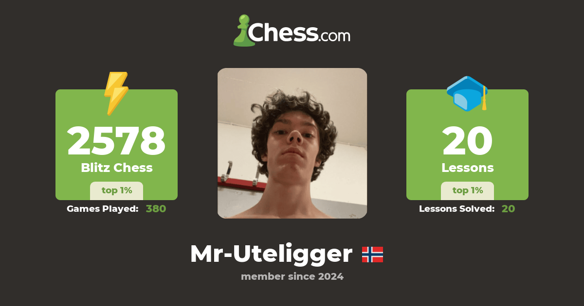 FM Martin Holten Fiskaaen (Mr-Uteligger) - Chess Profile - Chess.com