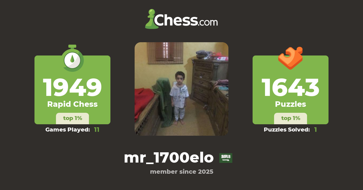 مهند (mr_1700elo) - Chess Profile - Chess.com