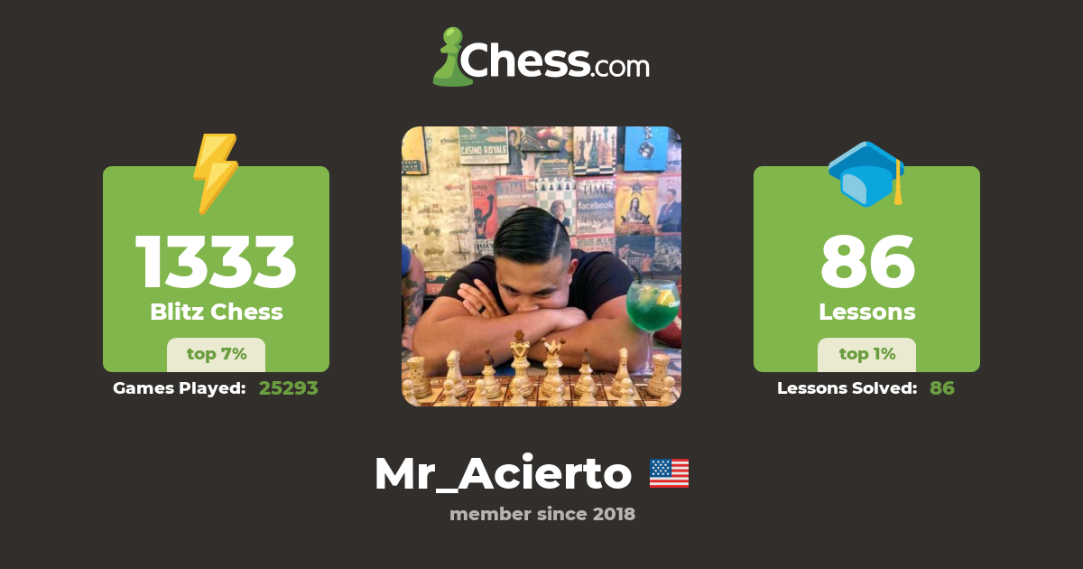 Acierto (Mr_Acierto) - Chess Profile - Chess.com