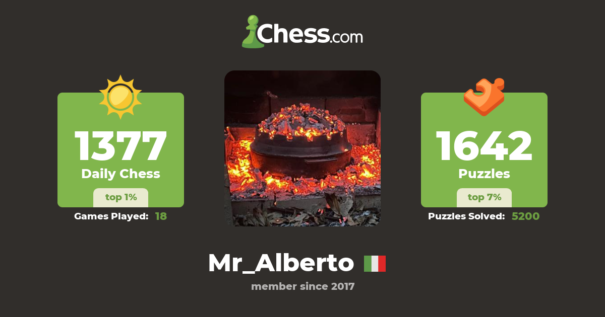 Alberto (Mr_Alberto) - Chess Profile - Chess.com