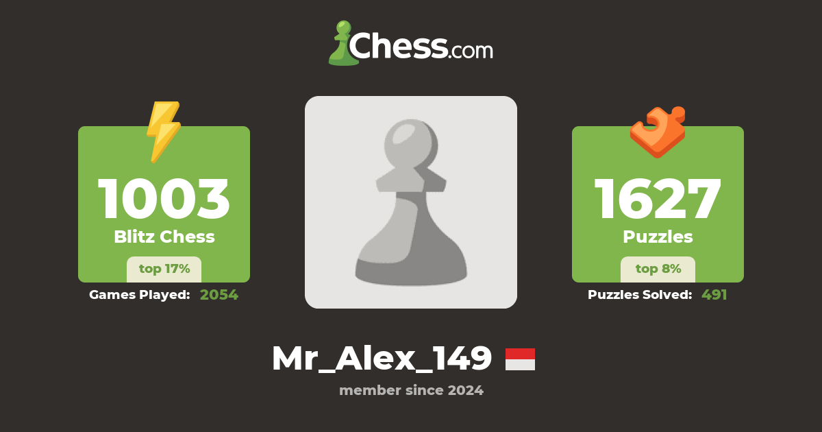 Mr Alex (Mr_Alex_149) - Chess Profile - Chess.com