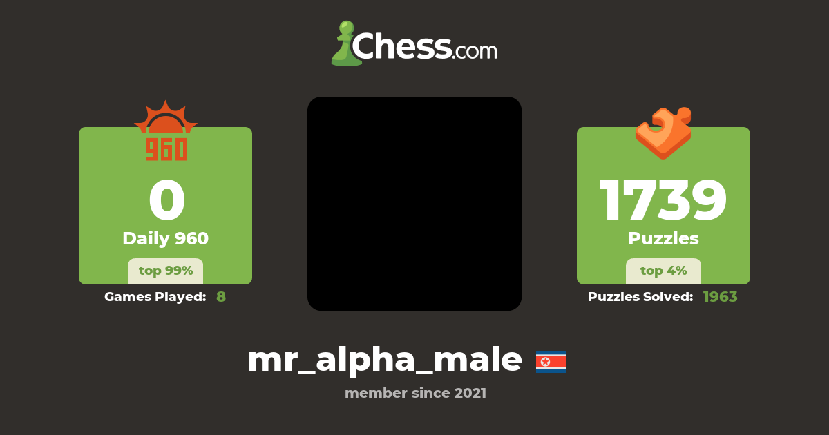 sigma E rizzlord (mr_alpha_male) - Chess Profile - Chess.com