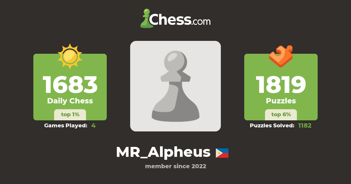 MR_Alpheus - Chess Profile - Chess.com