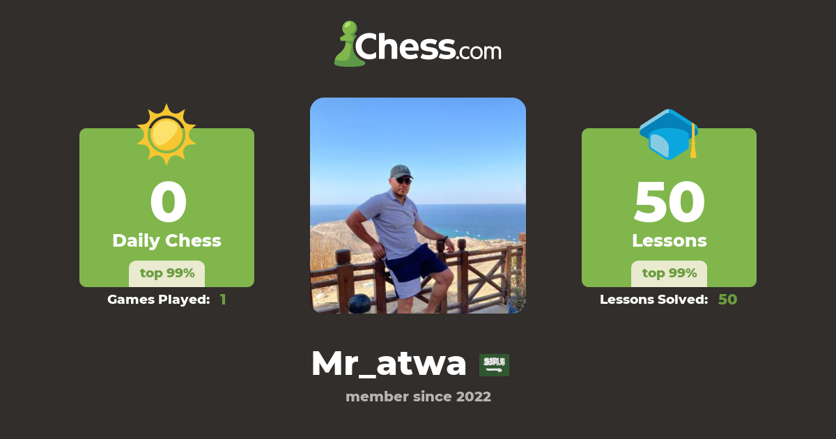 Mahmoud Atwa (Mr_atwa) - Chess Profile - Chess.com