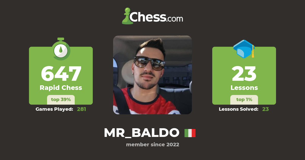 MR_BALDO - Chess Profile - Chess.com