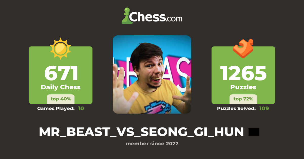 Maisen Wyeth (MR_BEAST_VS_SEONG_GI_HUN) - Chess Profile - Chess.com