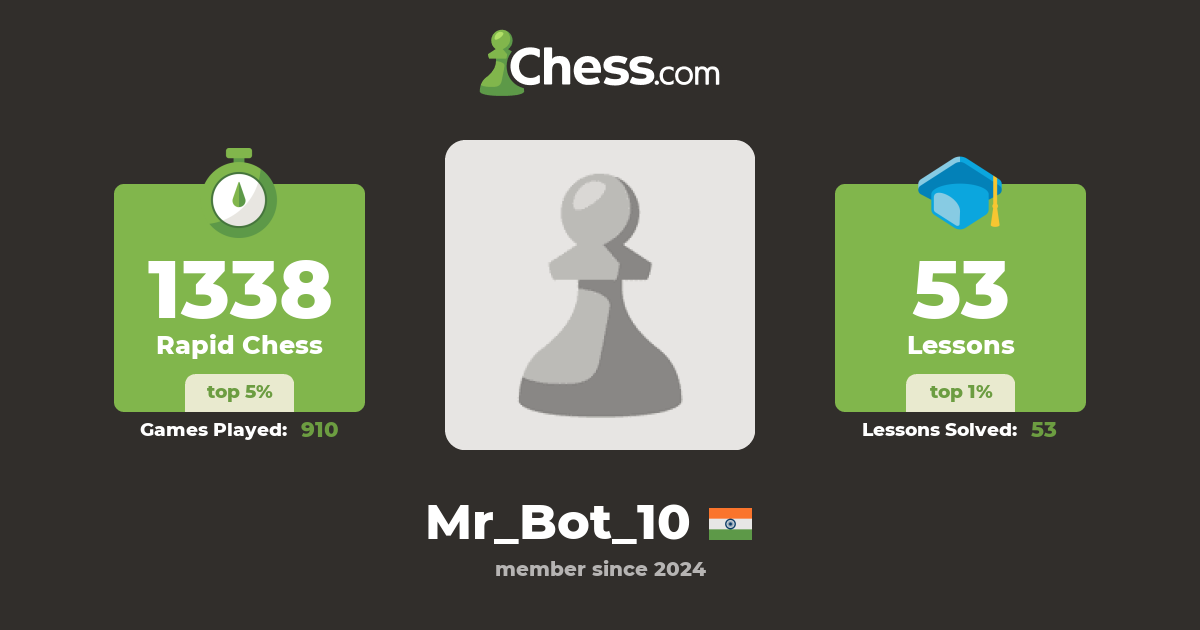 Mr_Bot_10 - Chess Profile - Chess.com
