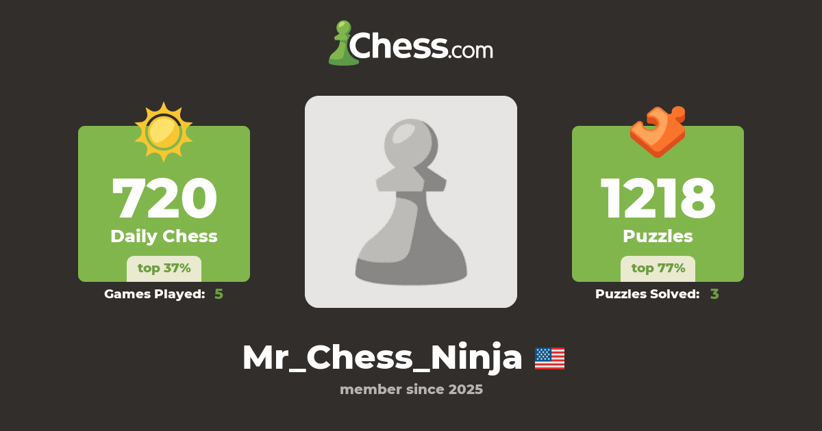 Mr_Chess_Ninja - Chess Profile - Chess.com