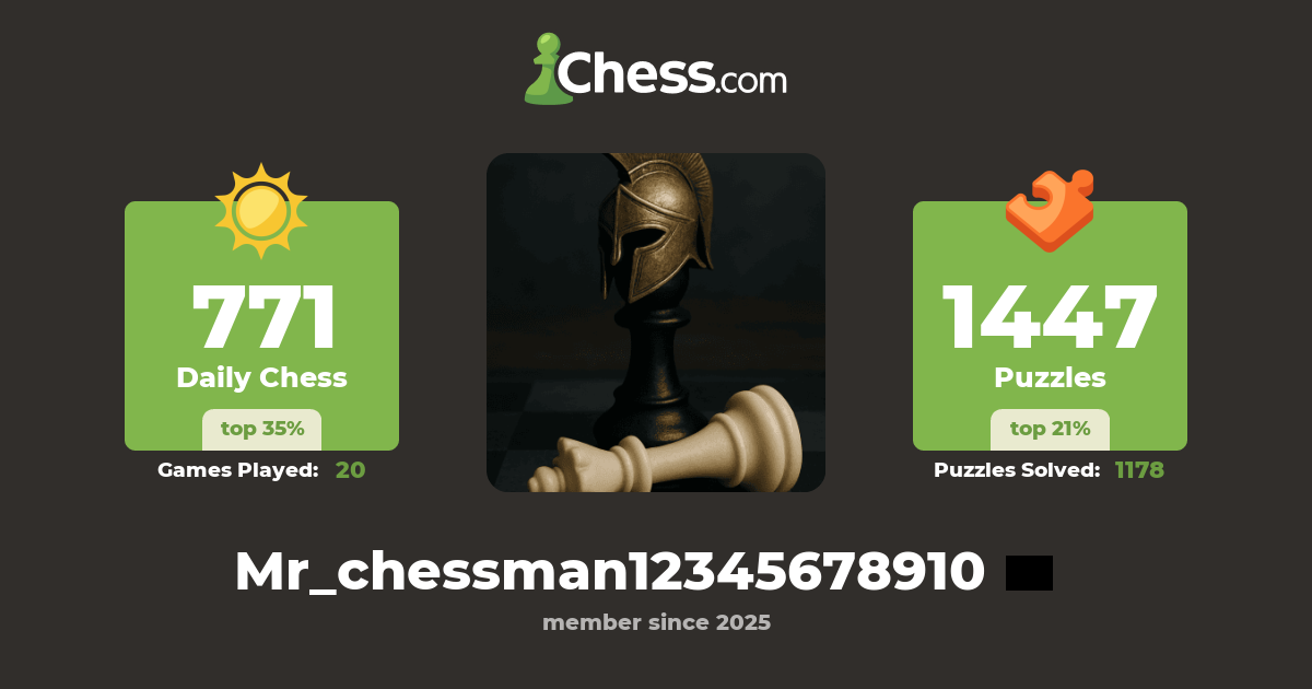 Mr_chessman12345678910 - Chess Profile - Chess.com