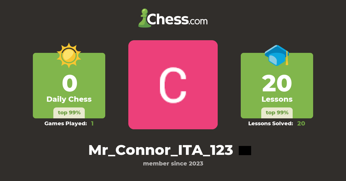 Connor Hanmer (Mr_Connor_ITA_123) - Chess Profile - Chess.com