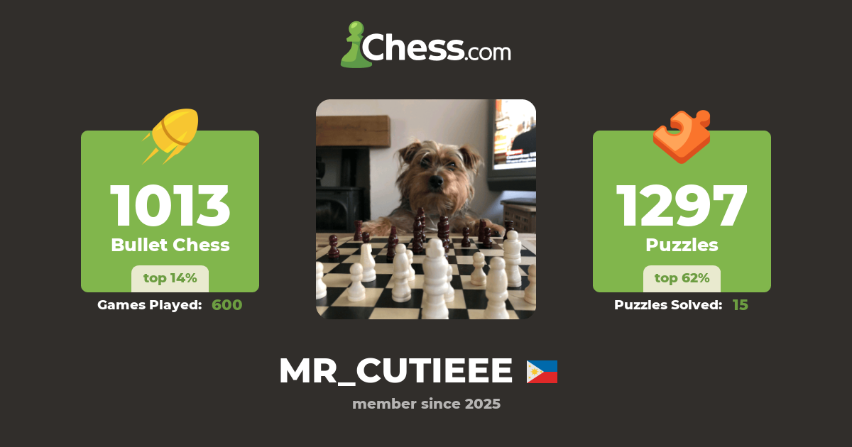 MR_CUTIEEE - Chess Profile - Chess.com