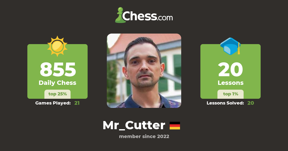 Chris Cutter (Mr_Cutter) - Chess Profile - Chess.com