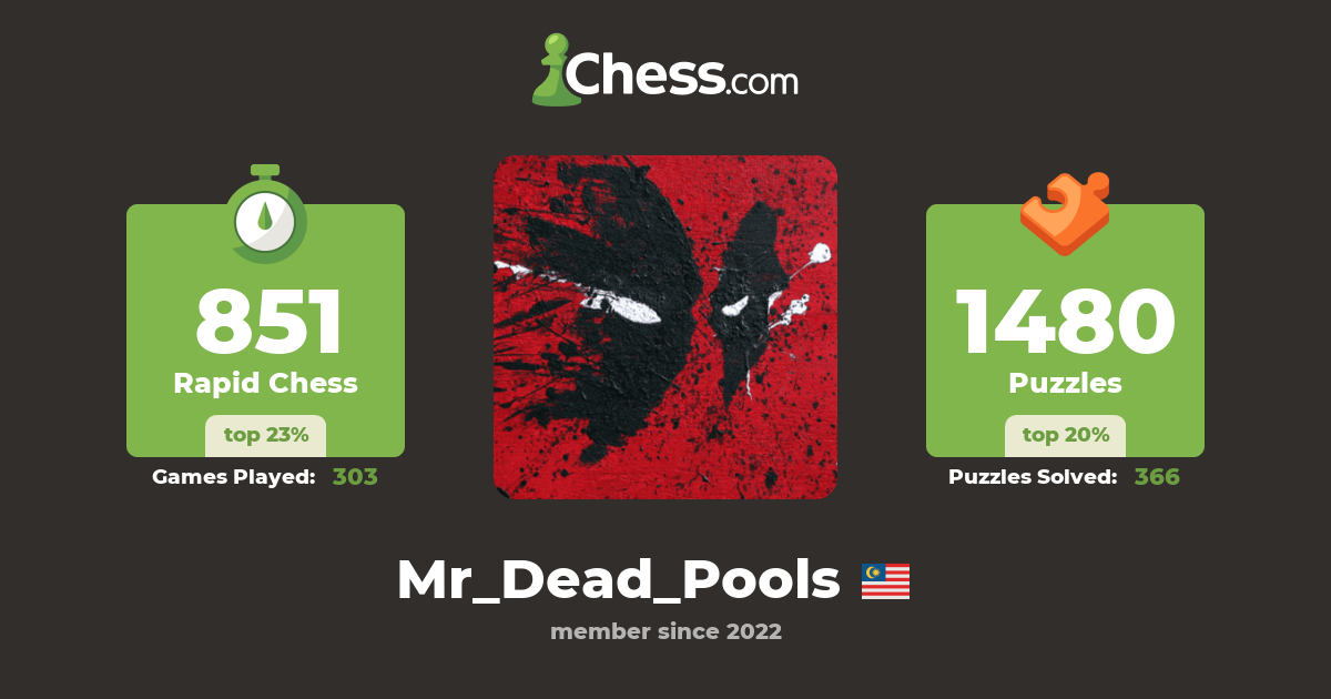 Mr_Dead_Pools - Chess Profile - Chess.com