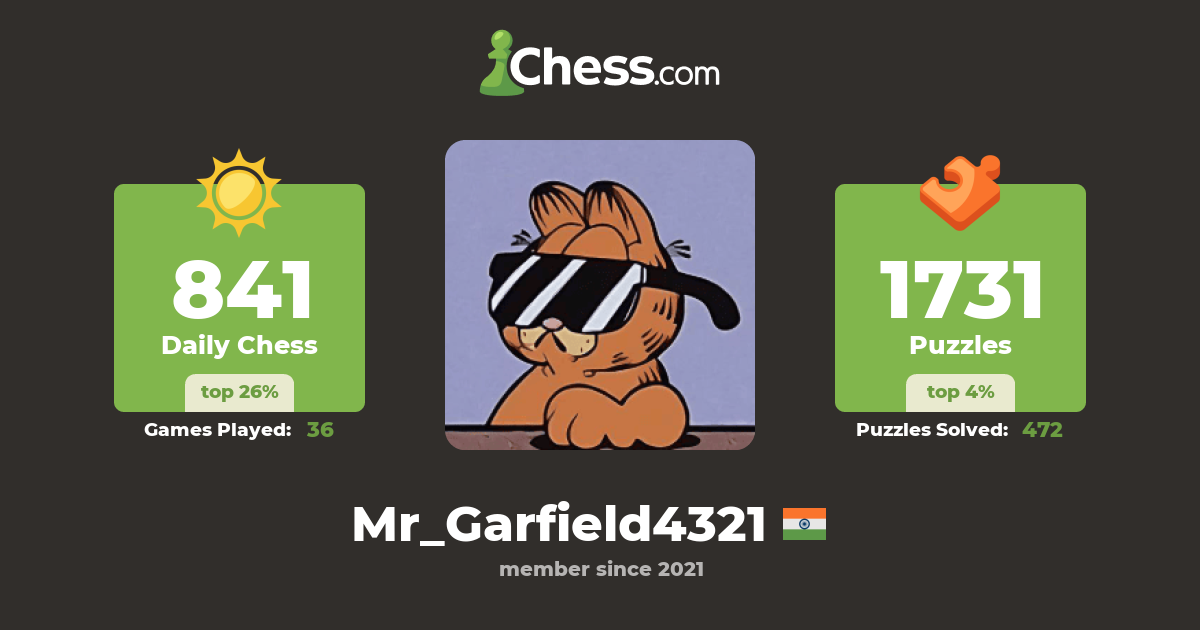 Mr_Garfield4321 - Chess Profile - Chess.com