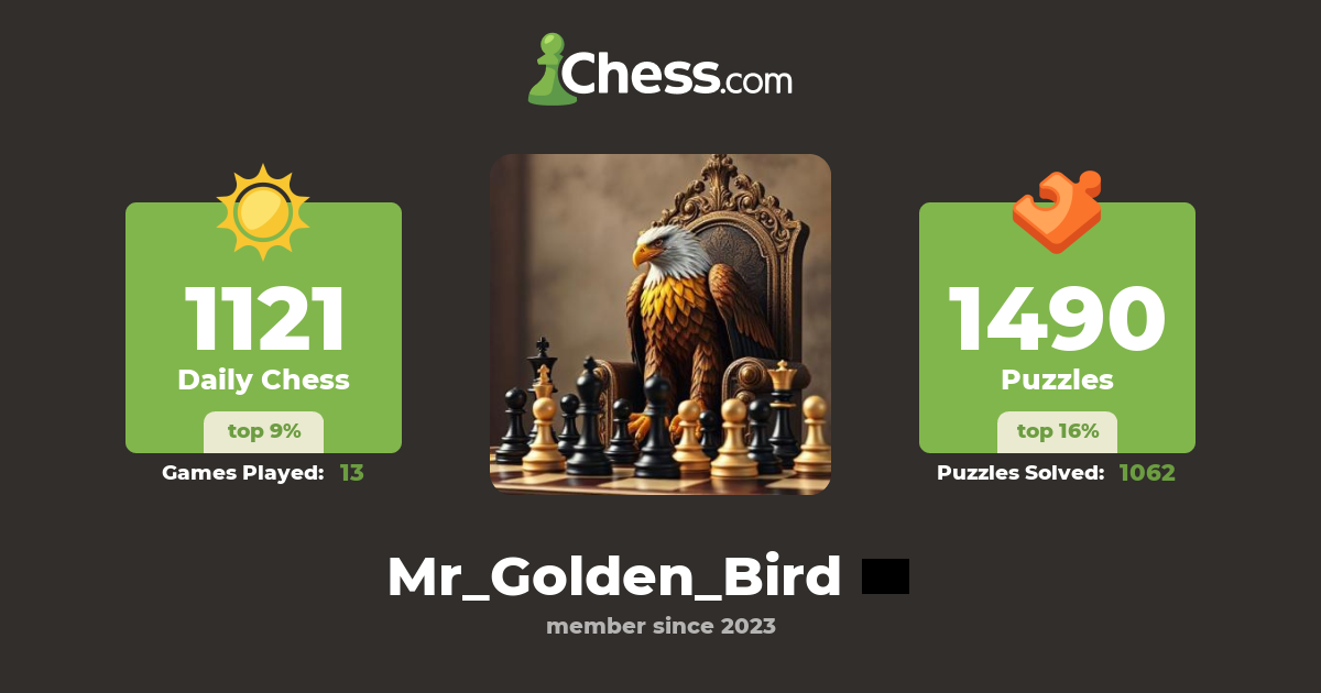 Mr_Golden_Bird - Chess Profile - Chess.com