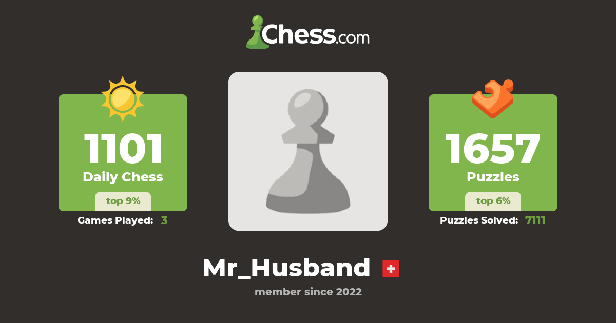 Mr_Husband - Chess Profile - Chess.com