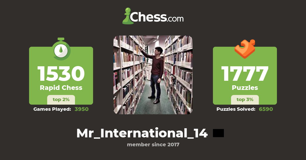 Aybek Ismailov (Mr_International_14) - Chess Profile - Chess.com