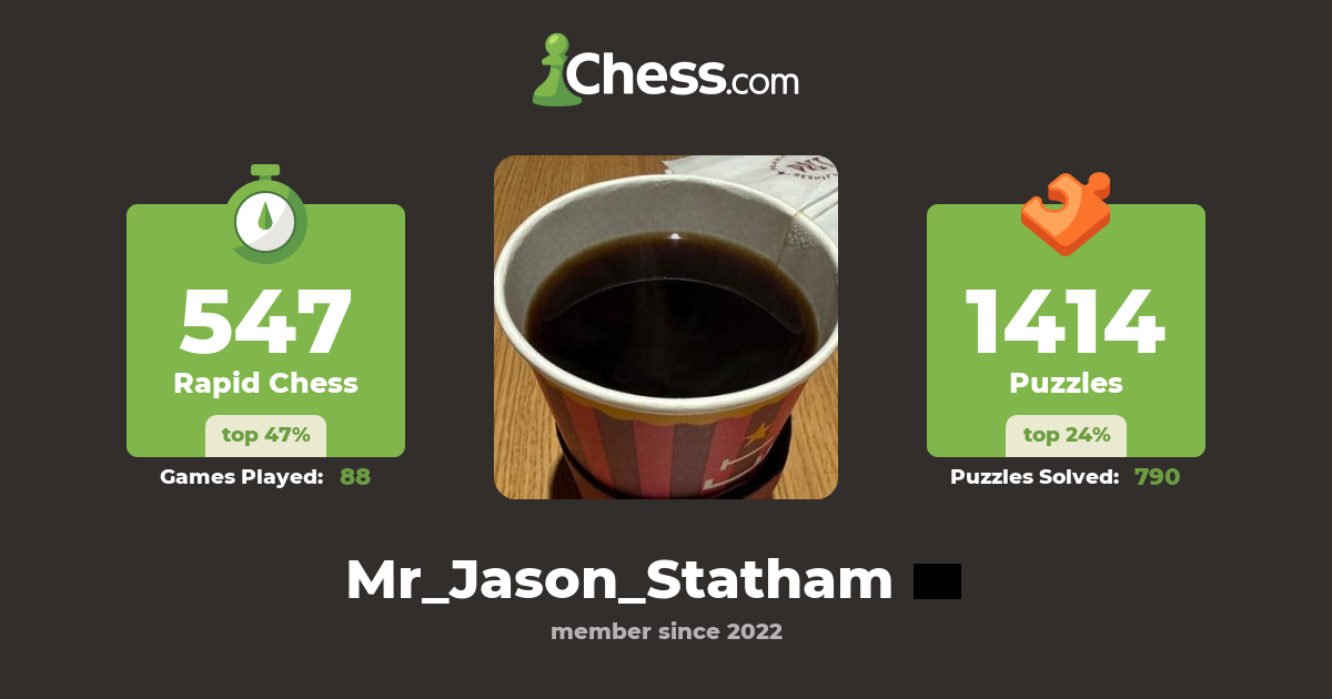 Mr_Jason_Statham - Chess Profile - Chess.com