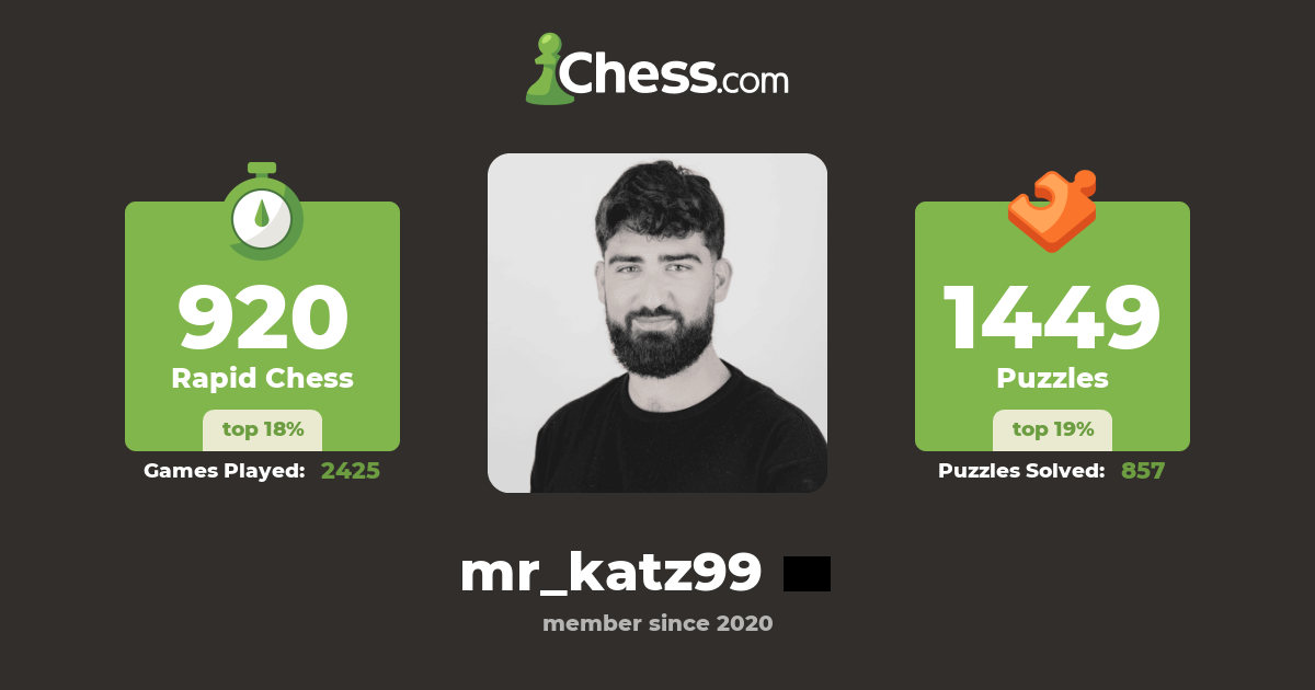 Yuval Katz (mr_katz99) - Chess Profile - Chess.com