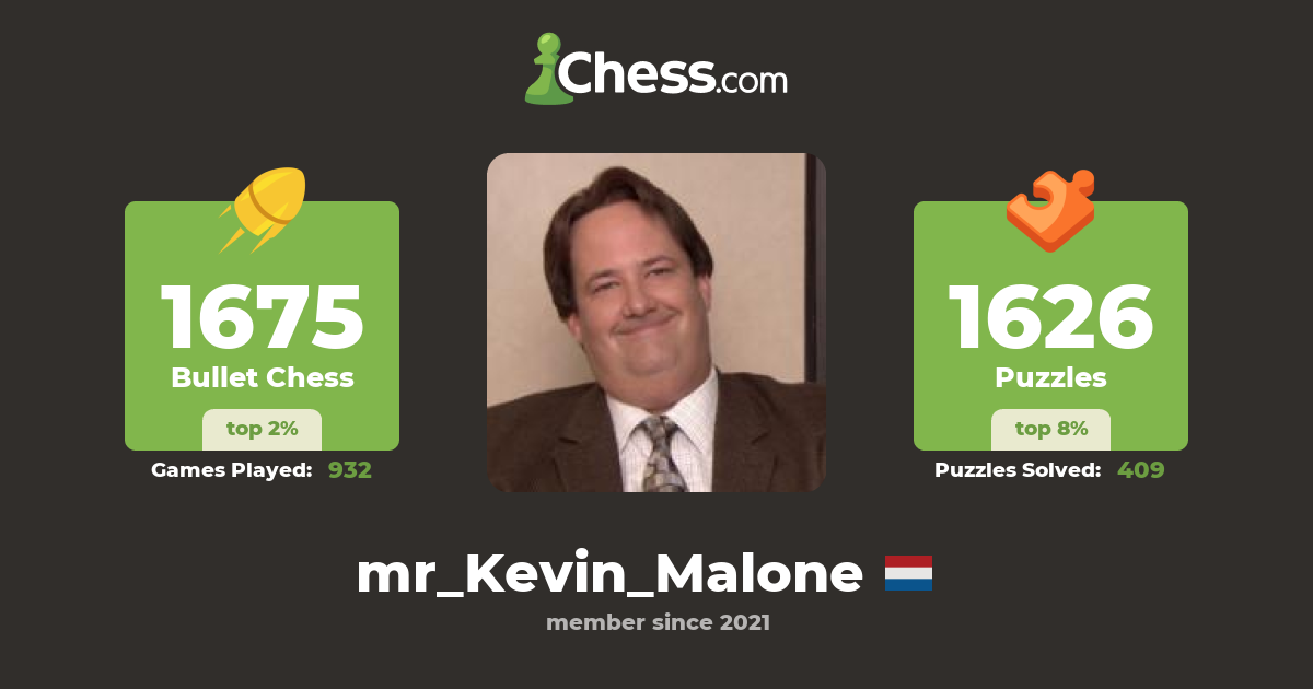 mr_Kevin_Malone - Chess Profile - Chess.com
