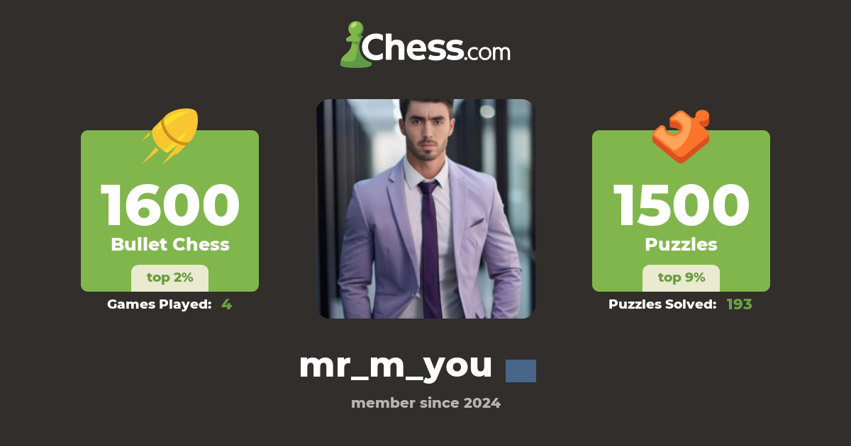 mr_m_you - Chess Profile - Chess.com