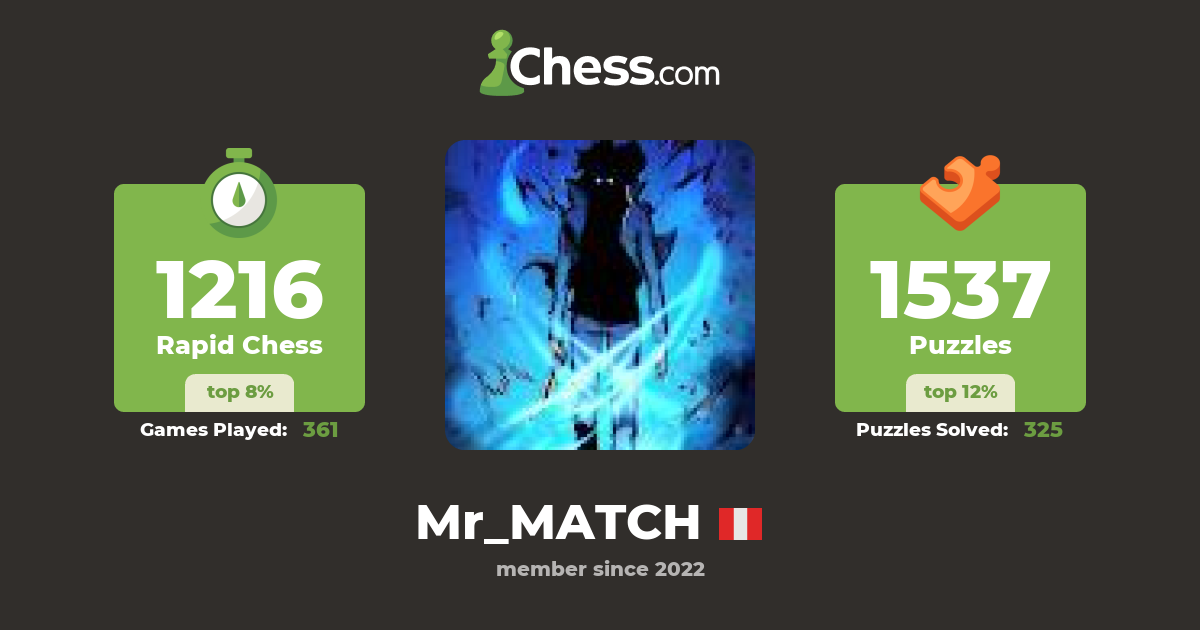 Andres Mr (Mr_MATCH) - Chess Profile - Chess.com