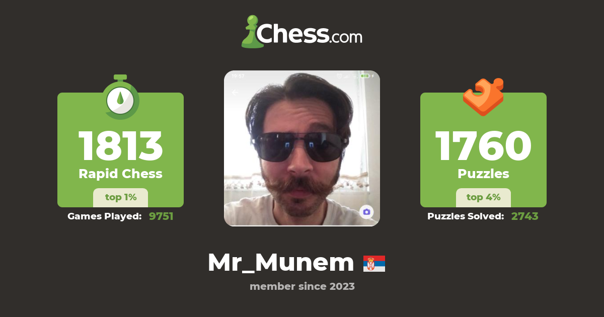 Dusan Celic (Mr_Munem) - Chess Profile - Chess.com