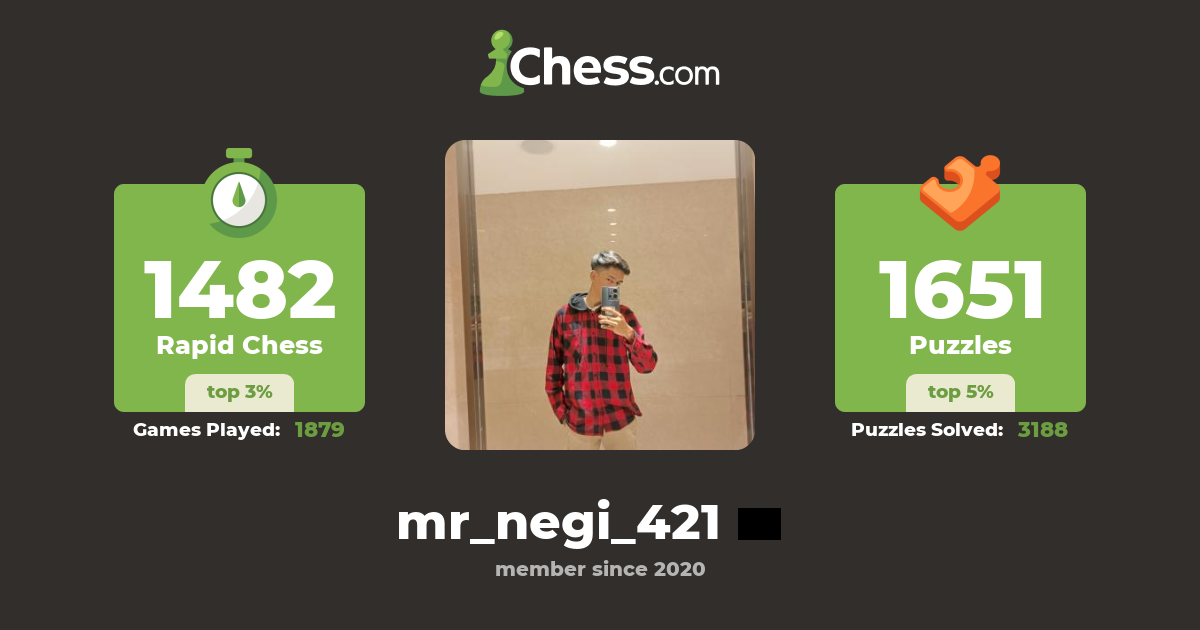 Ayush Negi (mr_negi_421) - Chess Profile - Chess.com